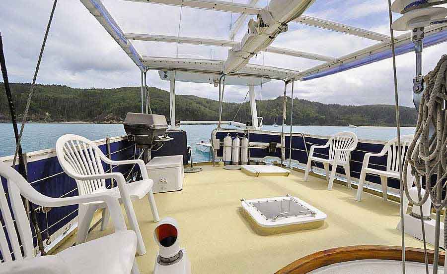 Whitsundays Boat Hire on Sydney Sundancer | Any Boat